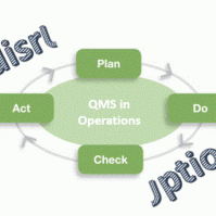 QMS in Operations | How Quality Best Practices and Standards can ...